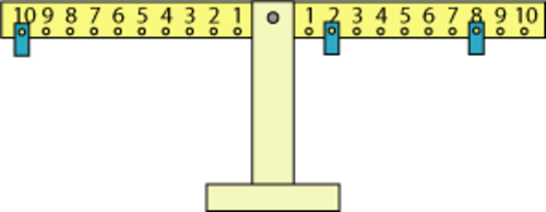 NRICH - Number Balance | Teaching Resources