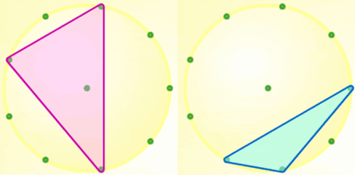 NRICH - Triangles in Circles | Teaching Resources