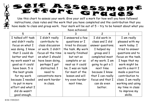 Student Self Assessment chart HM | Teaching Resources