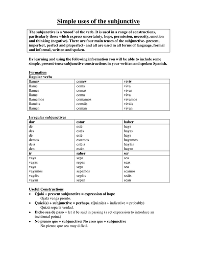 Spanish Subjunctive | Teaching Resources Spanish Subjunctive | Teaching Resources