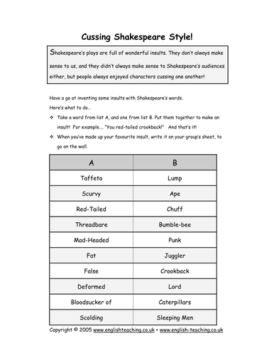 Cussing Shakespeare (Resources) | Teaching Resources