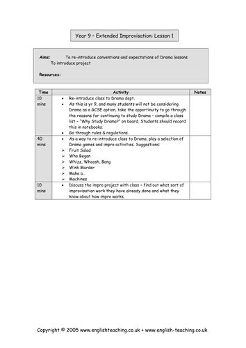 Improvisation (Lesson Plans) | Teaching Resources