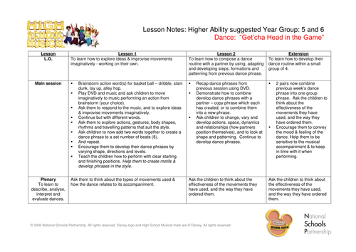 High School Musical Dances | Teaching Resources