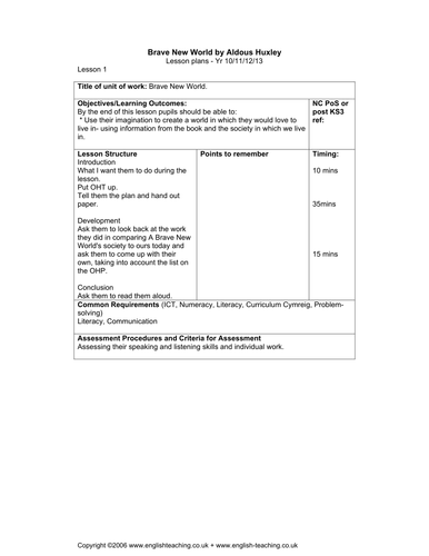 Brave New World by Aldous Huxley: Lesson Plans | Teaching Resources