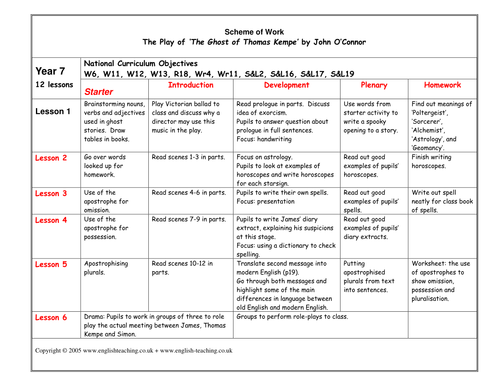 Prose. The Ghost of Thomas Kempe by Penelope Lively. | Teaching Resources