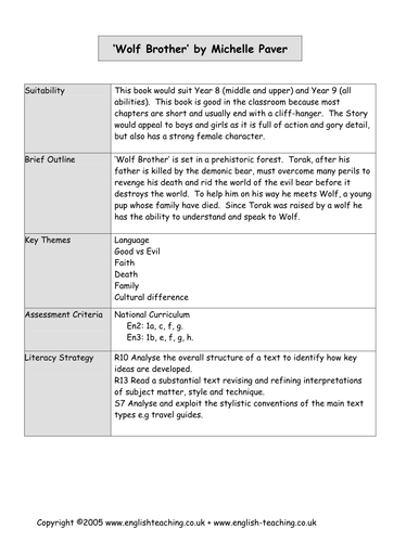Wolf Brother by Michelle Paver | Teaching Resources