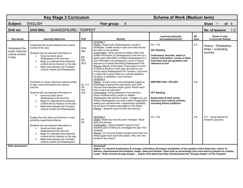 Schemes of Work: Drama. The Tempest by William Shakespeare. | Teaching ...