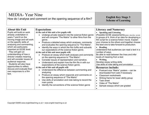 Media / Non-fiction: 'The Matrix'. | Teaching Resources