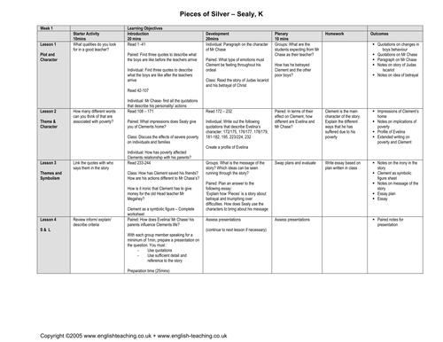 Opening Worlds Part 2. European and African prose. | Teaching Resources