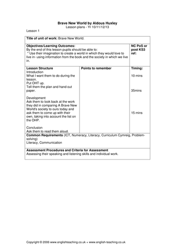 Brave New World by Aldous Huxley | Teaching Resources