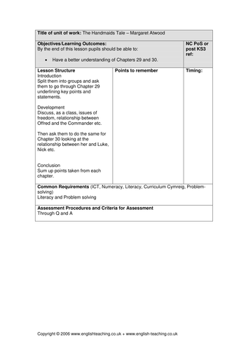 The Handmaid's Tale by Margaret Atwood. Lesson Plans. | Teaching Resources