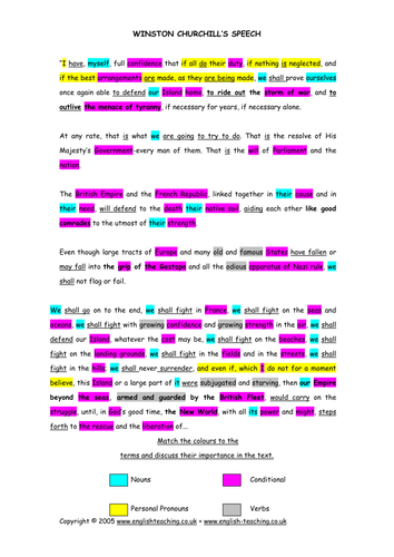 Language Analysis: Churchill's Speech | Teaching Resources