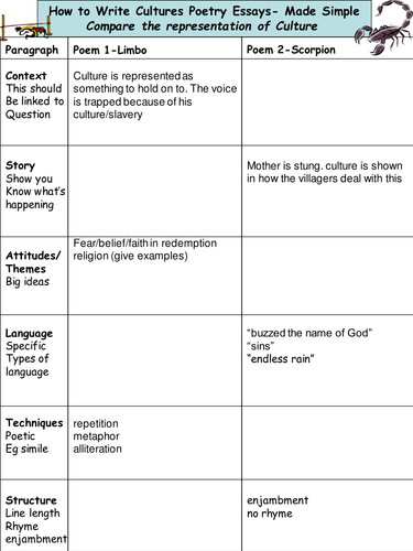 Poetry: Limbo compared to Night of the Scorpion | Teaching Resources