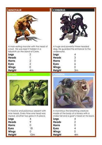 Myths and legends top trump cards | Teaching Resources
