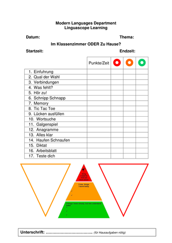 Linguascope Learning AfL | Teaching Resources Linguascope Learning AfL | Teaching Resources