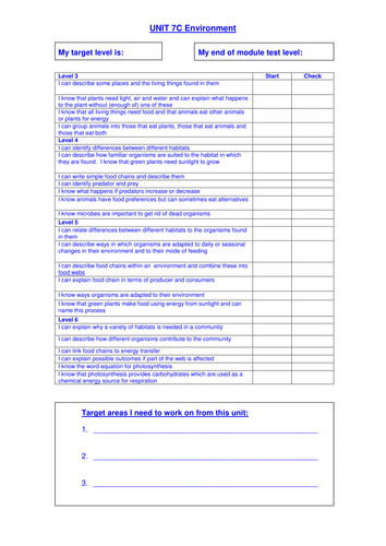 7C target sheet HT | Teaching Resources