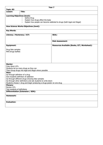 Health: Drugs Lesson Plan | Teaching Resources