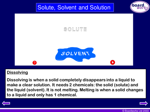 Dissolving ppt HT | Teaching Resources