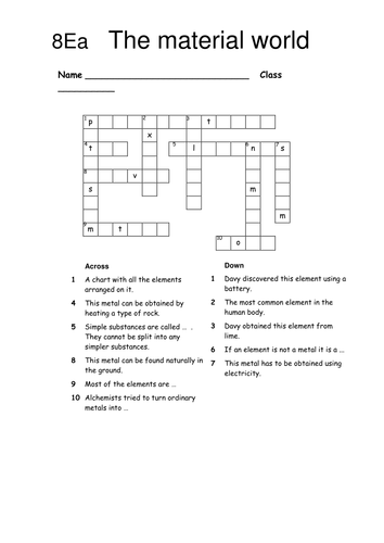 The material world HT | Teaching Resources