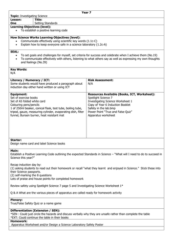 Introduction to Science Laboratory Lesson Plan | Teaching Resources