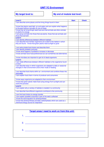 7C Environment target sheet HT | Teaching Resources