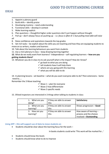 Best Practice Ideas: Excellent Lesson Teaching | Teaching Resources