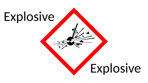 NEW and UPDATED Hazard Symbols | Teaching Resources