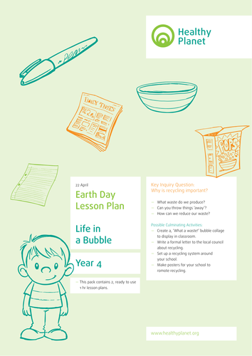 Earth Day Lesson Plans Worksheet Earth Day Activities For Elementary