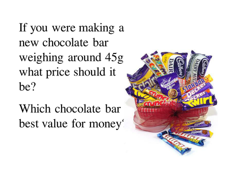 Maths investigation 'Value for Money' | Teaching Resources