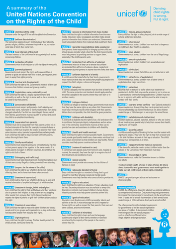 UN Convention on the Rights of the Child by UnicefUK - Teaching ...