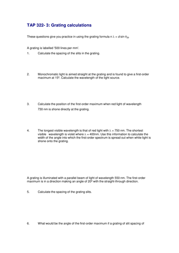 Diffraction Gratings Teaching Resources