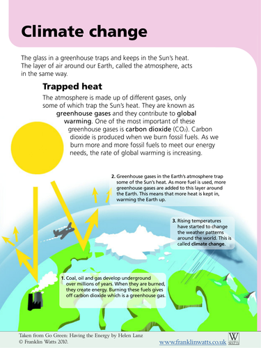 Climate Change summary | Teaching Resources