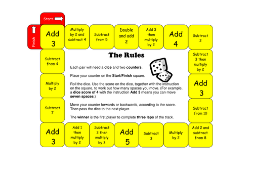 Race Track Game 'forming algebraic expressions' | Teaching Resources