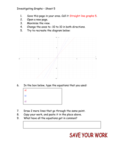 Investigating Straight Line Graphs using Autograph | Teaching Resources Investigating Straight Line Graphs using Autograph | Teaching Resources
