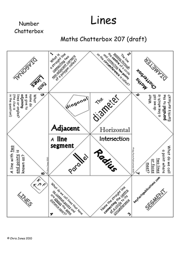 'Lines Chatterbox' Line Properties | Teaching Resources