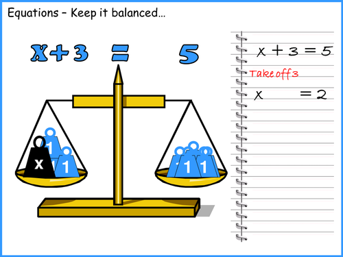 Solving Equations using the Balance Method | Teaching Resources Solving Equations using the Balance Method | Teaching Resources