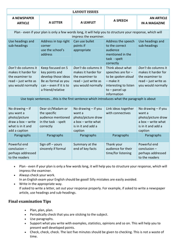 Revision and Exam Skills: Layout and Presentation | Teaching Resources