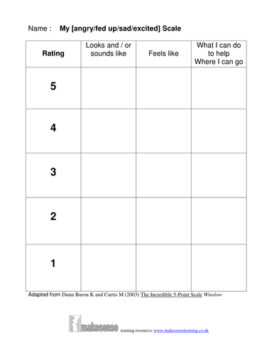 Comparison scales & degrees of friendship | Teaching Resources