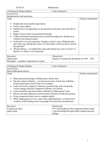 Drama Shakespeare unit 4 Edexcel | Teaching Resources