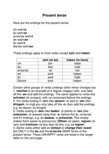 Present tense | Teaching Resources