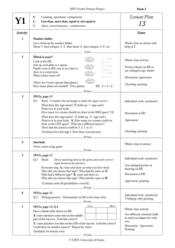 Lesson on less than and equal to. | Teaching Resources