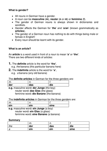 Gender & articles rule | Teaching Resources