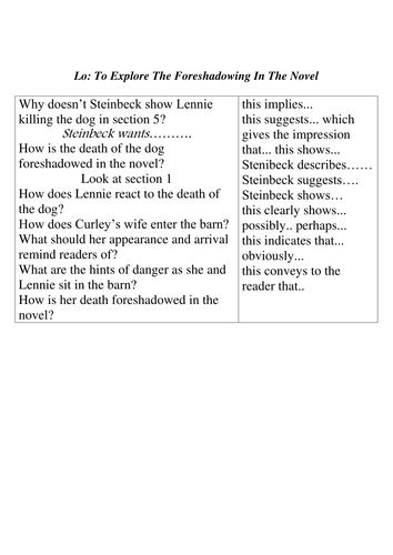 Of Mice and Men - foreshadowing by - UK Teaching Resources - TES