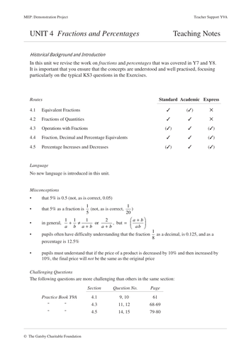 Ks3 Fractions And Percentages Year 9 Unit 4 Teaching Resources