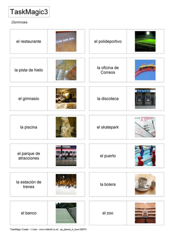 Spanish Vocabulary Places