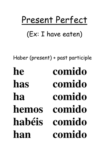 present perfect tense Spanish | Teaching Resources present perfect tense Spanish | Teaching Resources