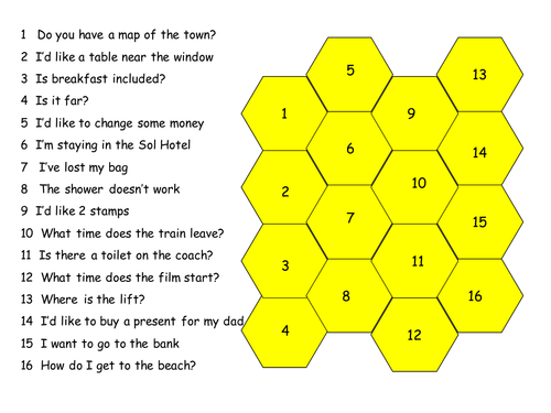Tourism Blockbusters Game Teaching Resources