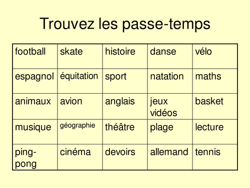 French passe temps recognition PLTS | Teaching Resources