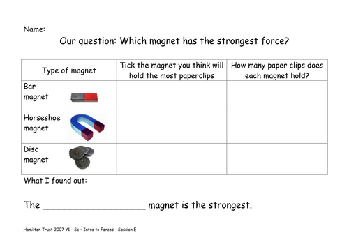Explore push and pull with magnets | Teaching Resources