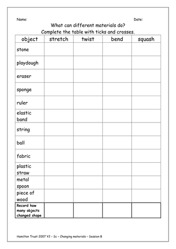 Changing shape by HamiltonTrust - Teaching Resources - Tes